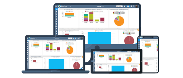 LMS & Institutional ERP – Crown Technologies
